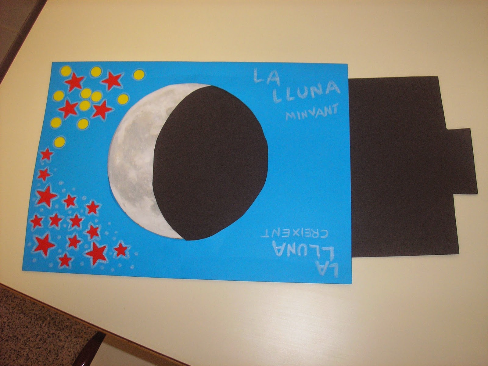 A la meua aula: LES FASES DE LA LLUNA