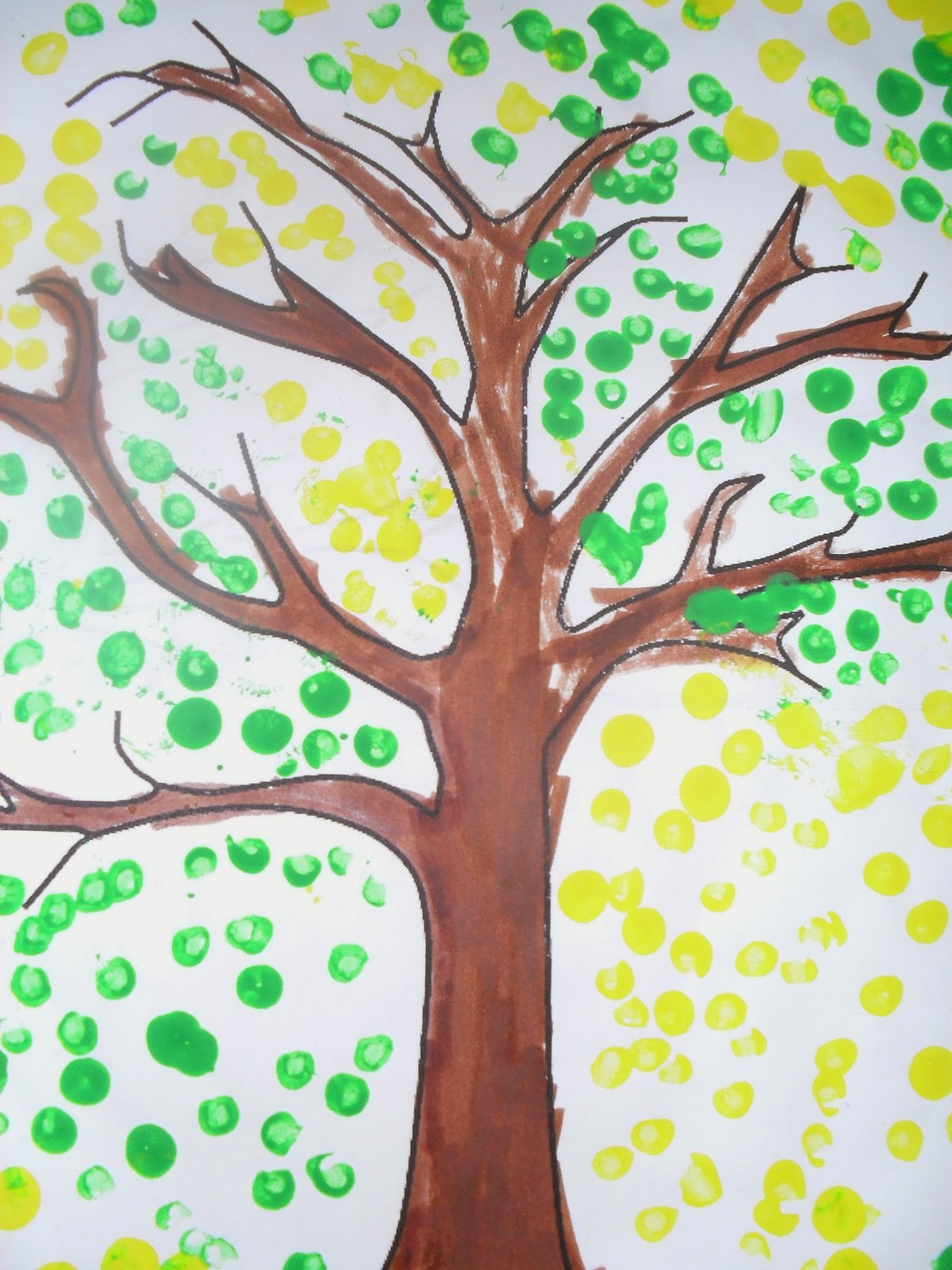 Νίκου Βασιλική Νηπιαγωγείο Δημιουργίας...: Ο ΠΟΥΑΝΤΙΓΙΣΜΟΣ ΣΤΟ ...