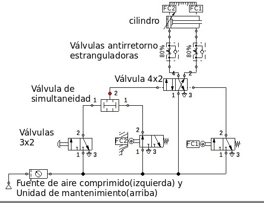 ALUMLQ: PERCUTOR NEUMÁTICO Andreu Pasalamar y Oscar Martínez
