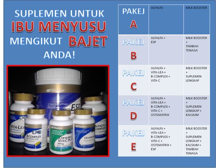 PUNCA-PUNCA SUSU IBU DROP ATAU KURANG - SUPERIBU A.K.A SID SHAKLEE ...