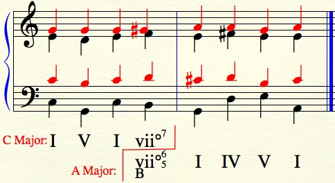 Music in a minute 1: Lesson 38 Enharmonic modulation with fully ...