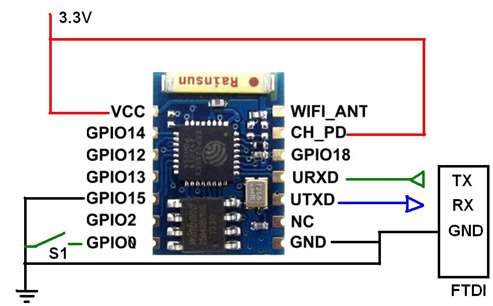 Blink ESP8266 03 ESP 03 in Arduino IDE – PDAControl