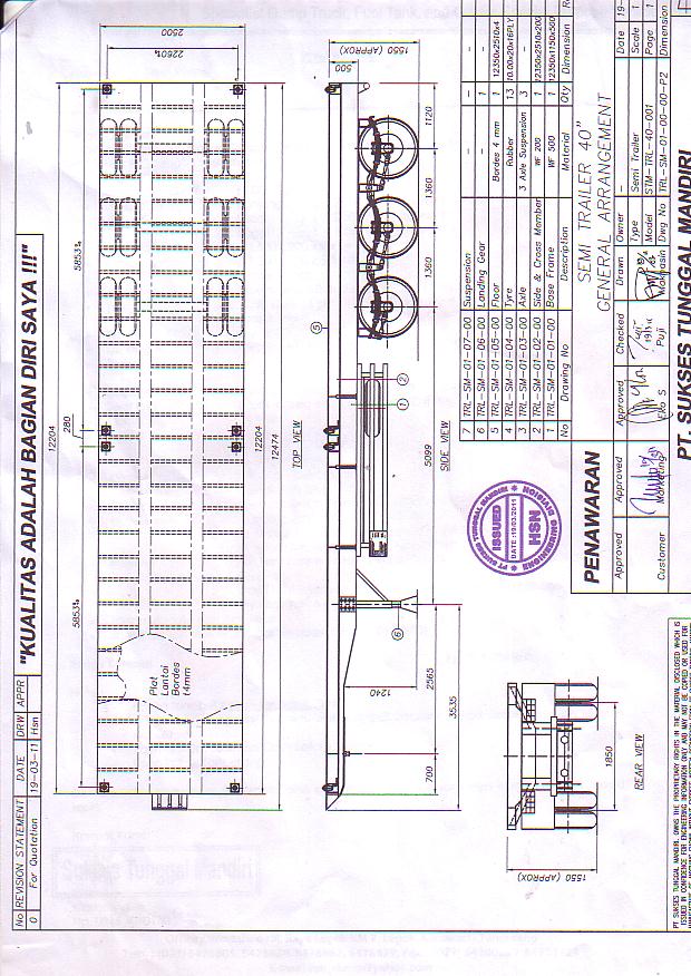 Karoseri Truck: Trailer 40 Feet 3 Axle ( kapasitas 60 ton )