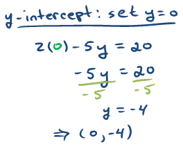 OpenAlgebra.com: Free Algebra Study Guide & Video Tutorials: Elementary ...