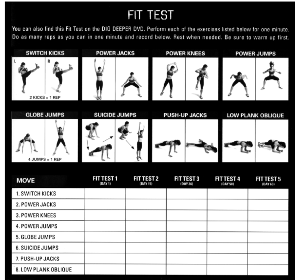 Diário Corpo Sarado: Como fazer o Insanity Workout
