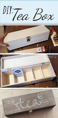 Messy Ever After: Tutorials, Projects, and Crafty Bits: DIY Tea Box
