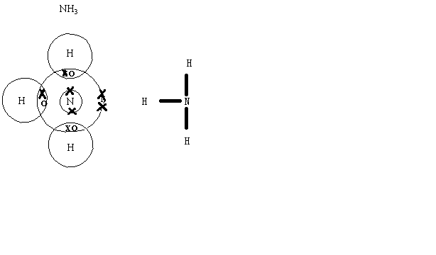 2p2 Science: Yi Kuishuai 2P2 31 5/2/11