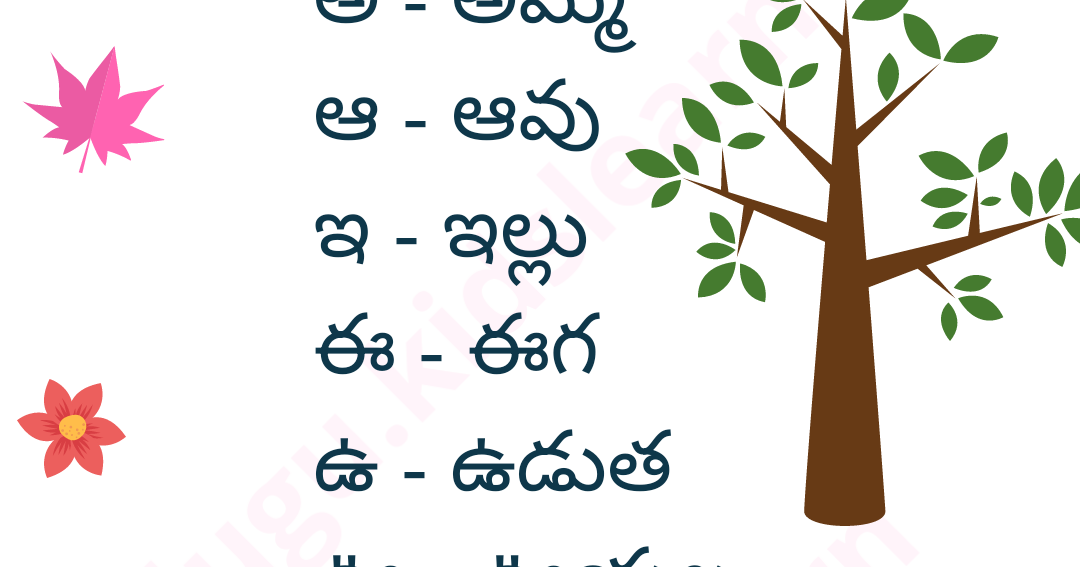 Telugu words - తెలుగు పదాలు(అమ్మ ఆవు ఇల్లు ఈగ)