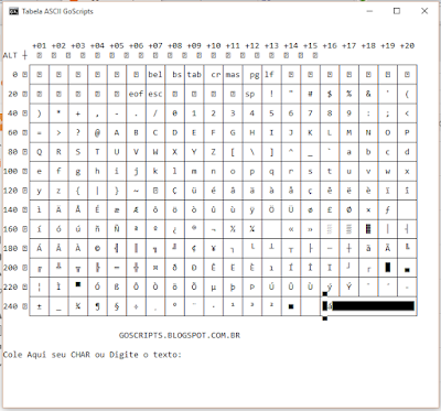 TABELA ASCII (BATCH) - Go Scripts