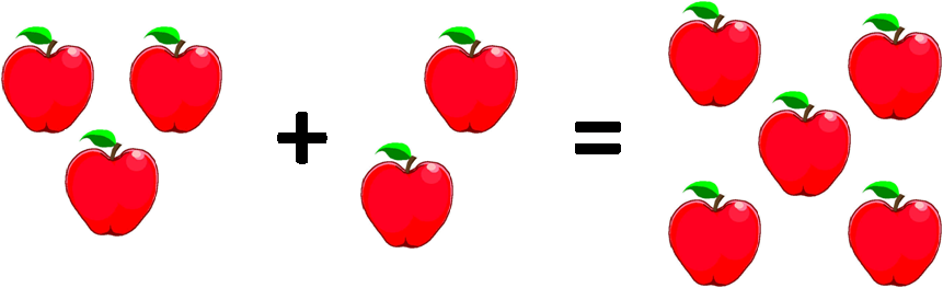 Juega y aprende a sumar: 2016