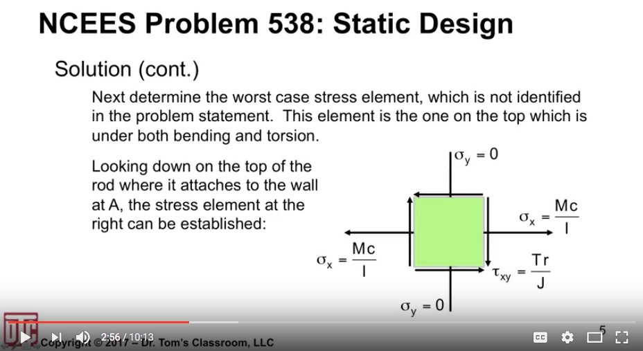 Dr. Tom's Classroom: PROBLEM OF THE WEEK - Mechanical: Machine Design ...