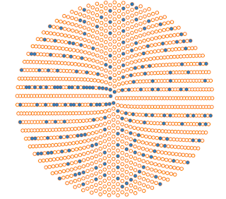 mathrecreation: 2016