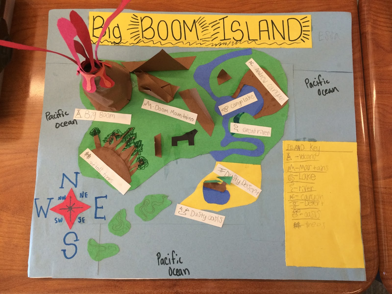 Mrs. Ellingson's Second Grade: Island Project Pictures!