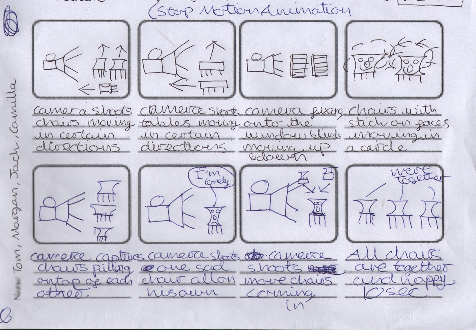 TK's BTEC Photography Course 2013/2015: 03 Ideas and Concepts