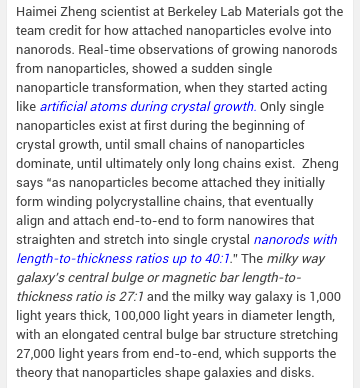 Electric Galaxy: NanoDisk Galaxy Model Highly Organized by H2, Nanodust ...