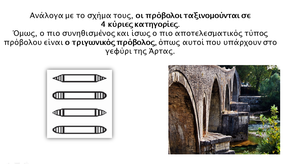 ΑΠΟ ΤΟ ΠΕΤΡΙΝΟ ΓΕΦΥΡΙ ΩΣ ... ΤΟ ΡΙΟ: Αναπαράσταση της κατασκευής ενός ...