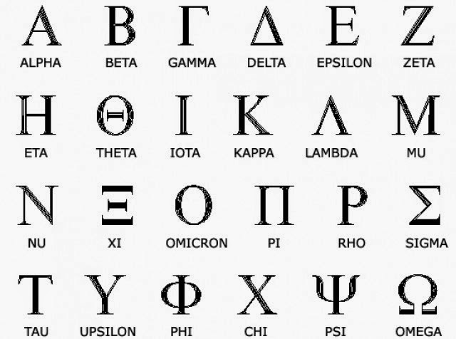 ΤΟ ΕΛΛΗΝΙΚΟ ΑΛΦΑΒΗΤΟ: Η ΑΡΧΗ ΤΩΝ ΠΑΝΤΩΝ! Για όλα τα παρακάτω, η ...