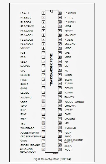 Buku persamaan ic dan transistor part marking - snowow