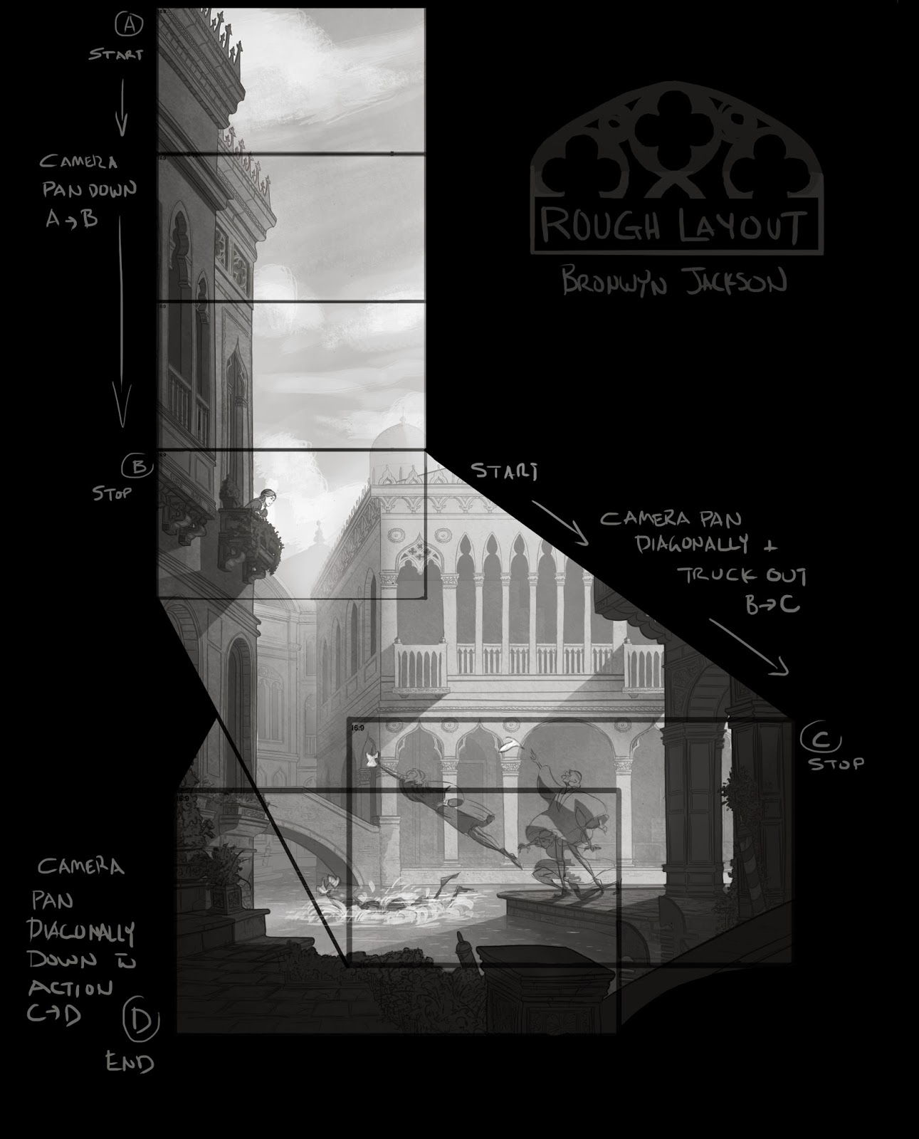 Bronwyn's Drawing Blog