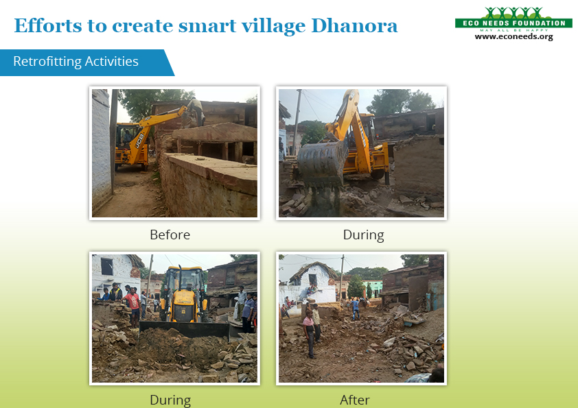 Smart Village: Smart Village Dhanora is the New Model of Village ...