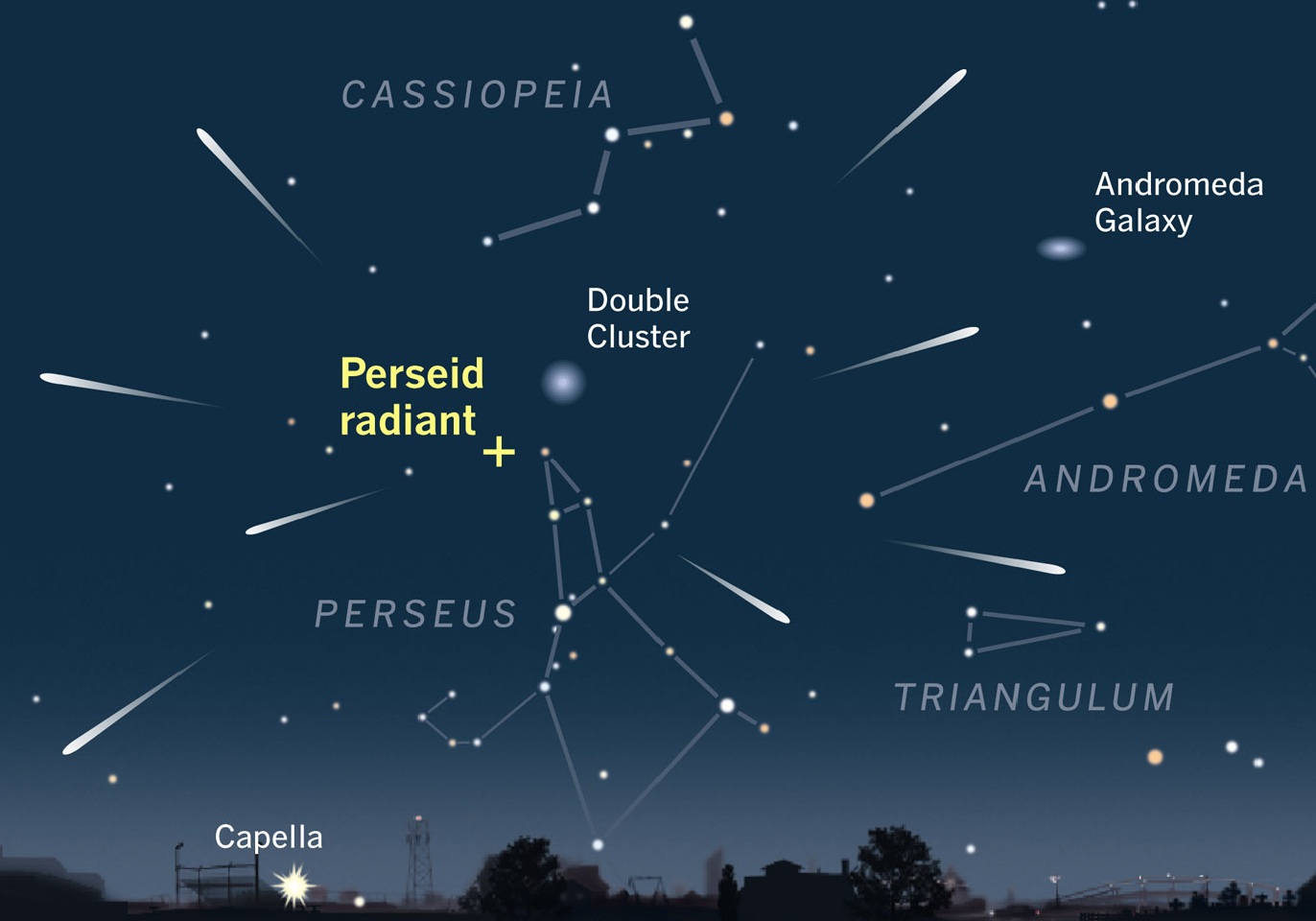 Astronomia i Astrofotografia Amatorska: Perseidy 2015