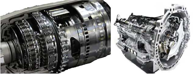 What is Automatic Transmission?, Auto transmission, Advantages Of ...