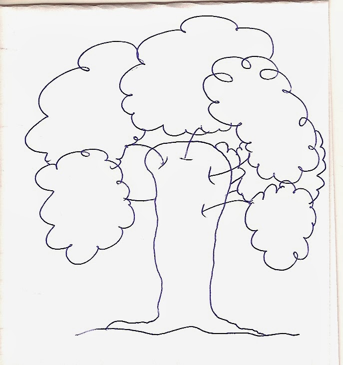 Grafología y autoconocimiento: Test Karl Koch