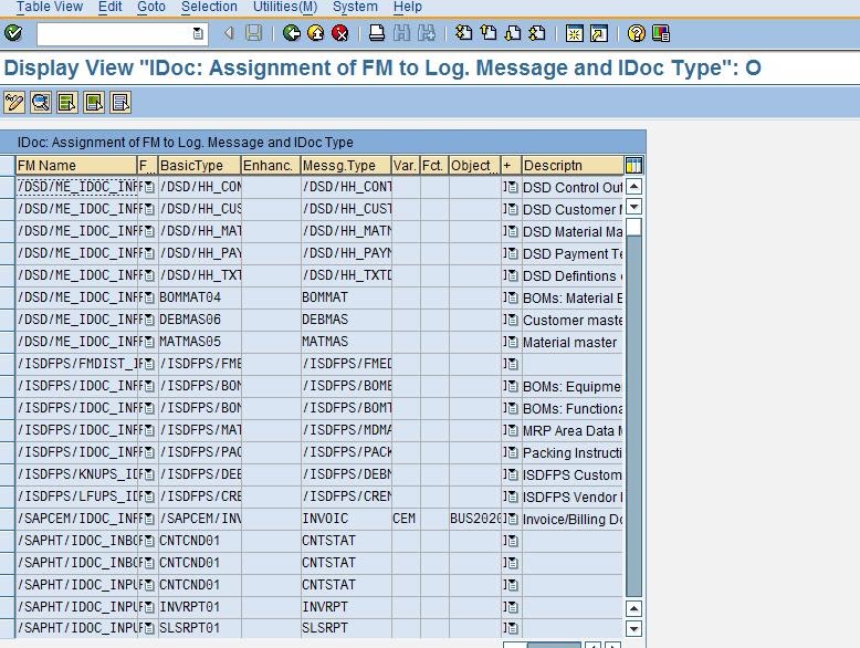 Sapandedi We82 The Link Between Message Type And Idoc Type