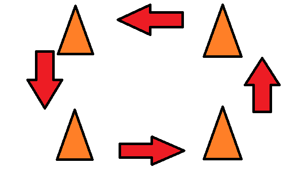 Kinesiology & Sport Review: Improve Agility with Just 4 Cones