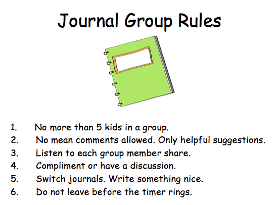 2 Happy Teachers: Journal groups