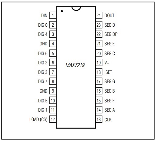 led scrolling matrix display - Razib Shahadat
