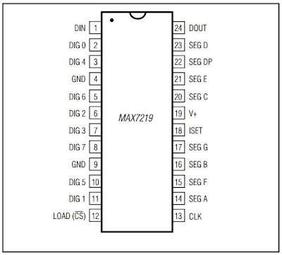 led scrolling matrix display - Razib Shahadat
