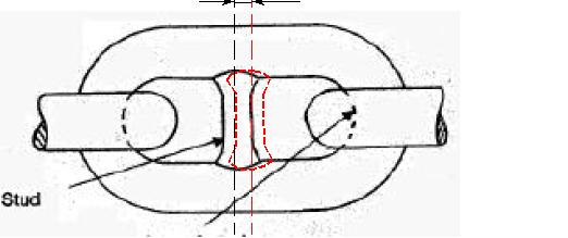 Mariners Repository: Dry Dock - Anchor Chain Cable Inspection