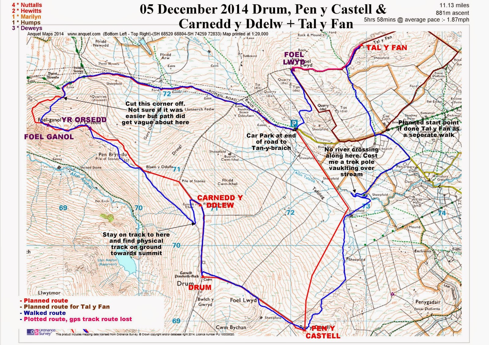 Peak Bagging and Long Distance Walking in the UK and Spain: Drum, Pen y ...