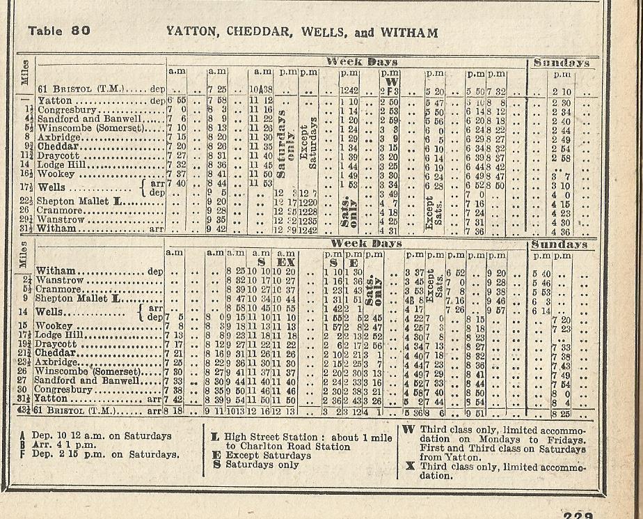 BRITISH RAILWAYS WESTERN REGION TIMETABLE JUNE 1952: THE CAMBRIAN COAST ...