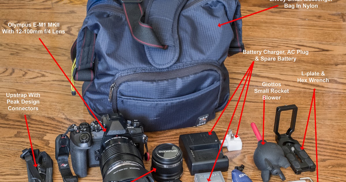 The Wandering Lensman: Grab and Go Kit Explained
