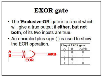 Digital Design: Logic Gates and Combination