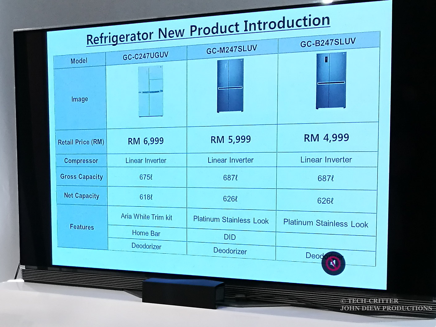 LG Malaysia launches the OLED B6 TV and 600L Mega Capacity Side-by-Side ...