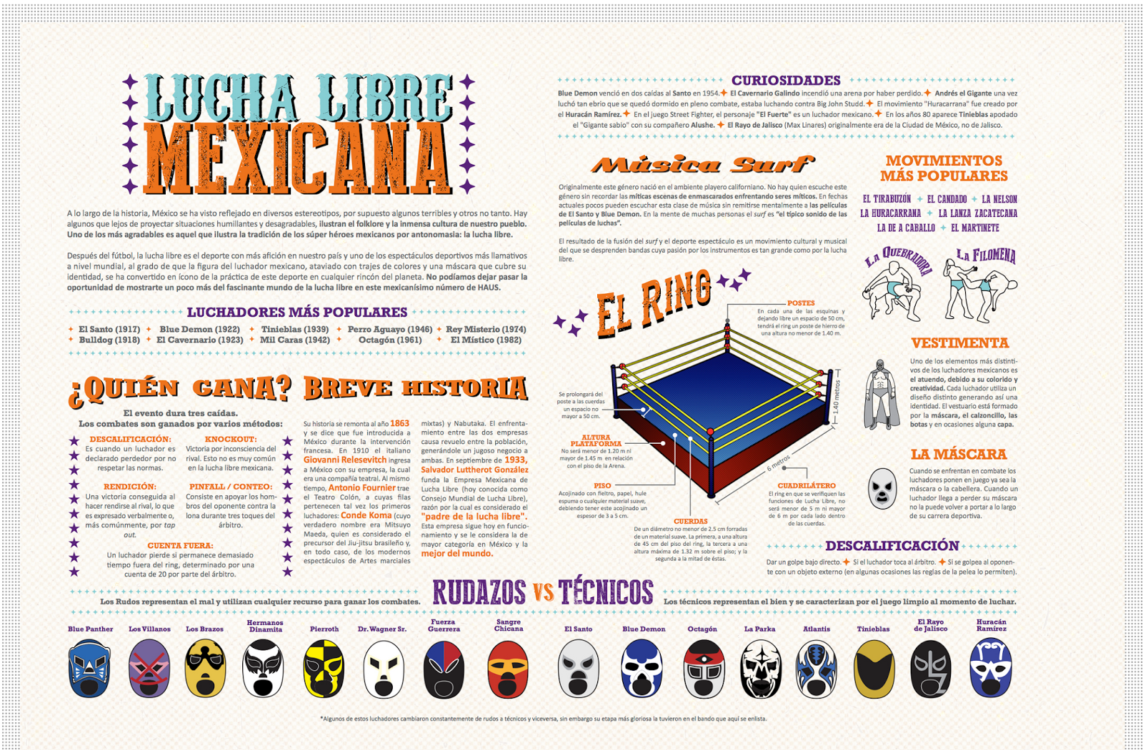Cultura y Civilización: La Lucha Libre