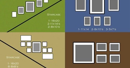 All About Vignettes: Gallery Wall Cheat Sheets