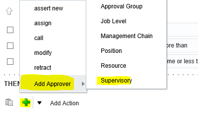 Oracle Application's Blog: Oracle Fusion Approval Workflow