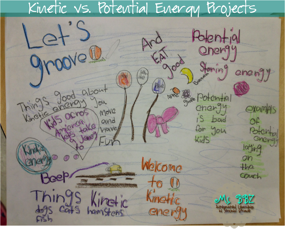 Kinetic Energy Examples Pictures For Kids