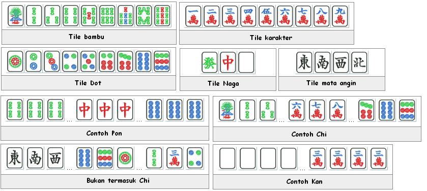 ProgamerOtaku Blog: Easy Guide Digital Japanese Mahjong for Beginner