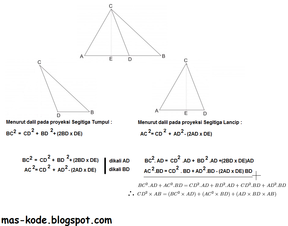 Pembuktian Rumus Dalil Stewart | Matematika dan Komputer
