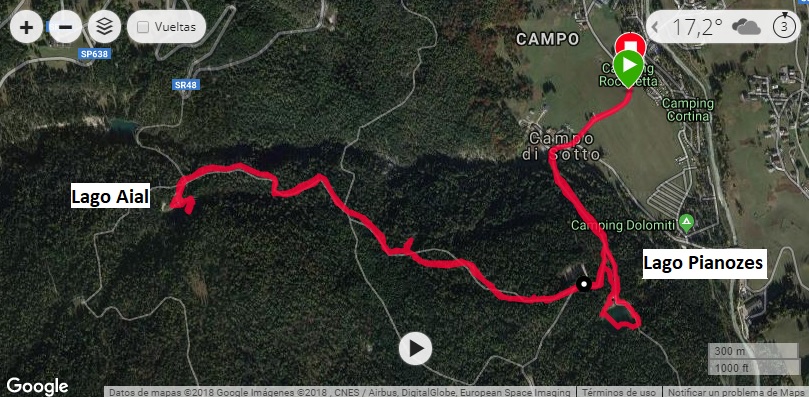 Vamos de excursión: octubre 2018