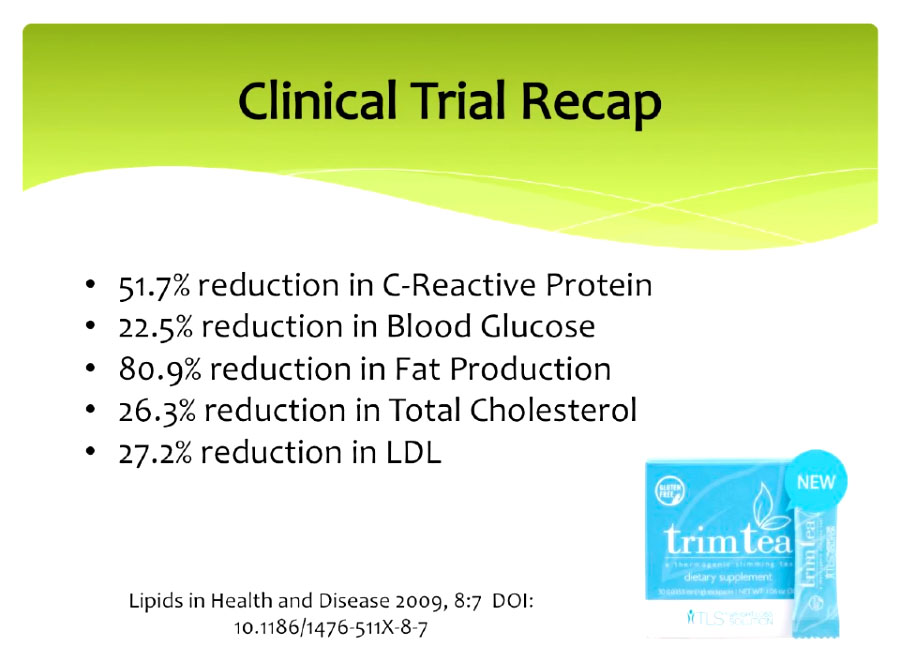 把美好生活帶給人們 Delighted your Life.: 【美台港熱賣瘦身茶】美國進口瘦身茶 TLS® Trim Tea (含非洲芒果籽萃取物)