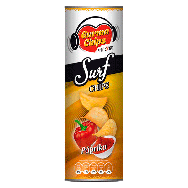 Jardín Mágico De Mi Princesa: abril 2019