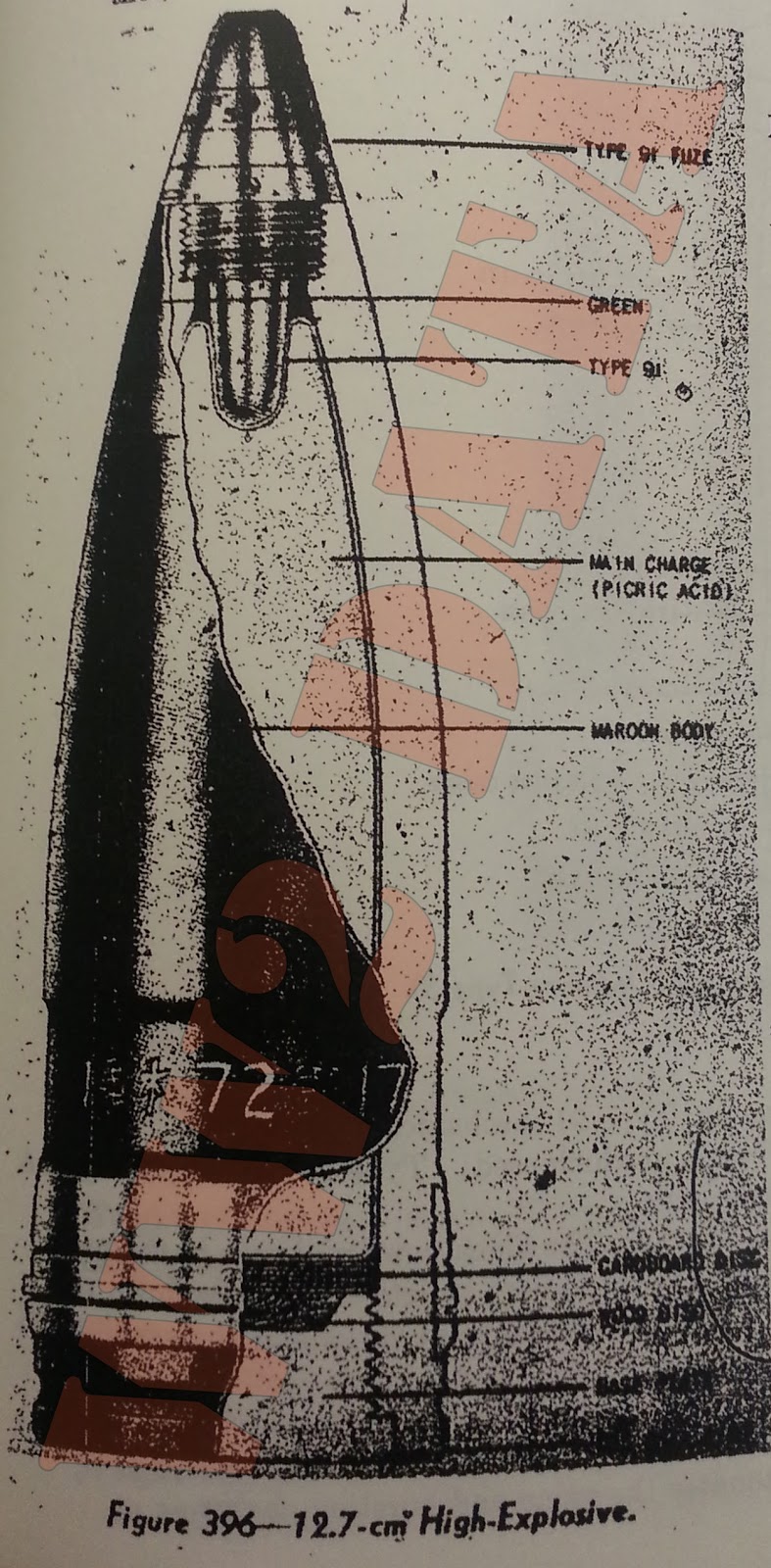 WW2 Equipment Data: Imperial Japanese Navy Ammunition - 127mm Projectiles