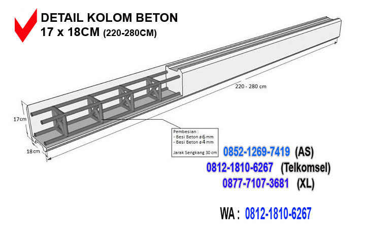 Standar Ukuran Pagar Panel Beton ~ Pagar Panel Beton Malingping
