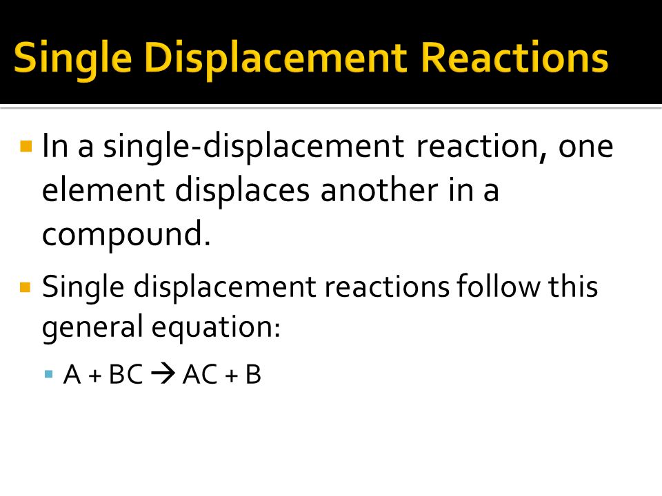 EXAMS AND ME : Displacement Reactions